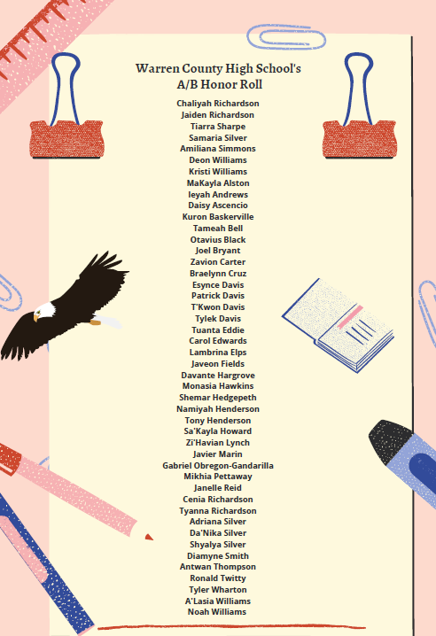 Term 3 A/B Honor Roll List (Part 2) | Warren County High School